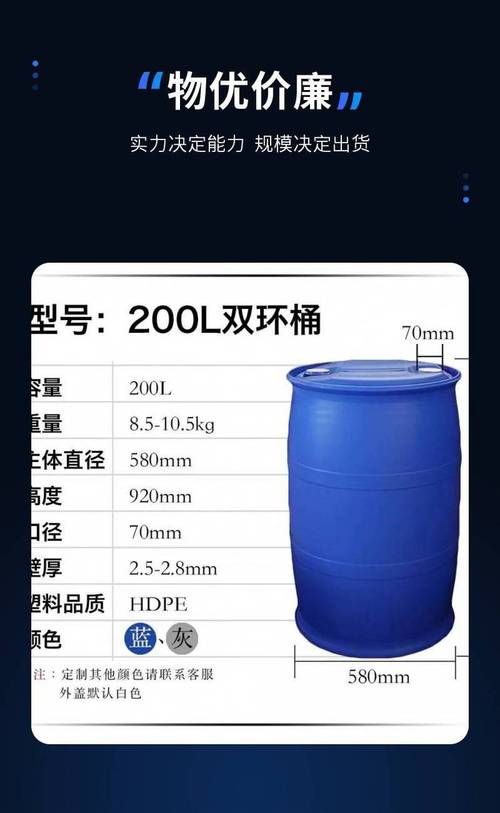 200ml和200g哪个多图标