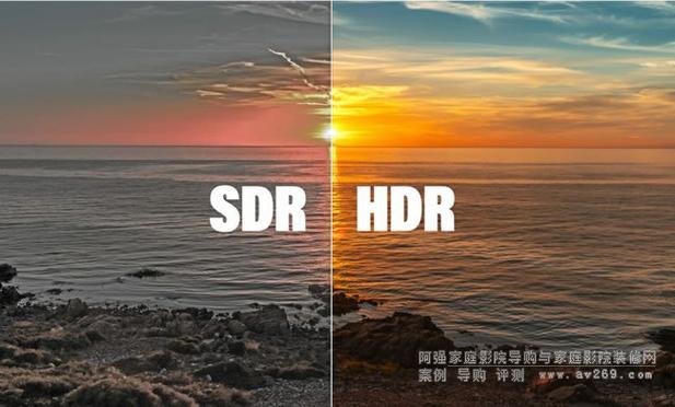 4K好还是HDR好截图