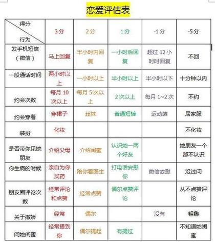 评分规定破解版