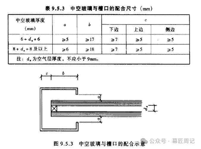 sw2012有没有槽口配合图标