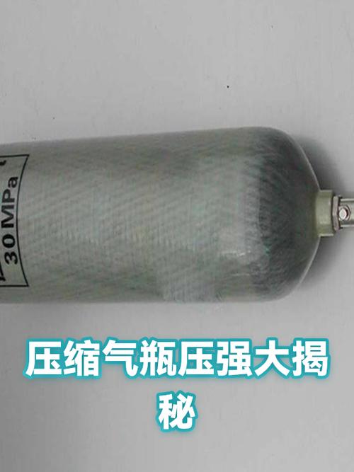 压缩zip和rar区别图标