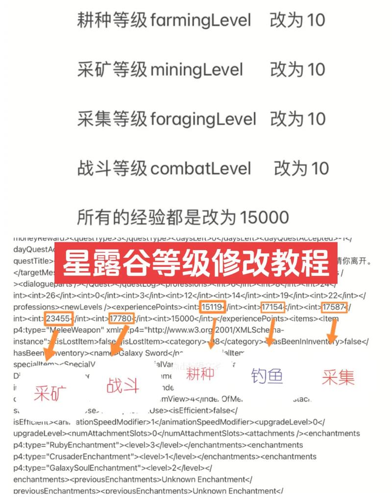 星露谷物语mt修改等级图标