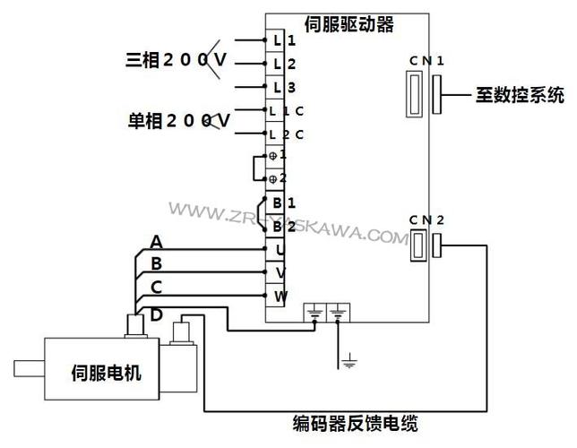 安川伺服810报警怎么解决图标