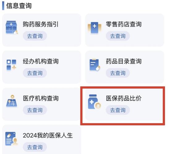 十大药店哪个便宜图标