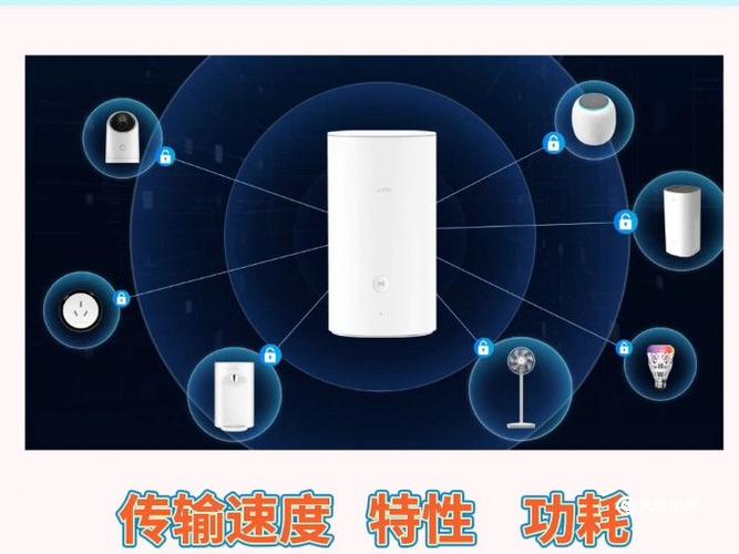 华为路由器A2和Q2S对比图标