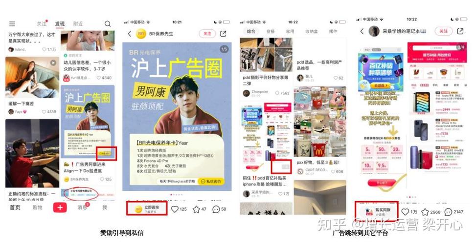 广告的功能有哪些图标