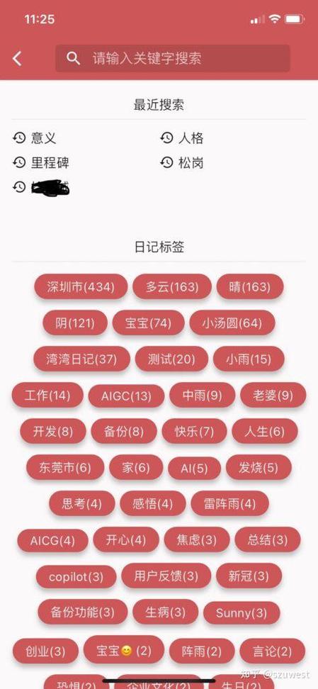 日记软件推荐截图