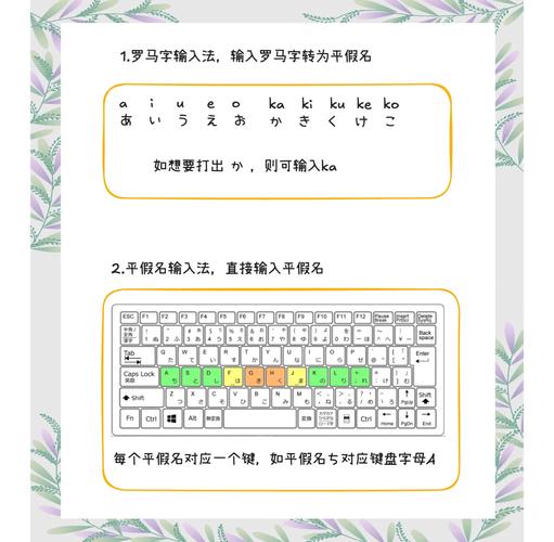 电脑如何安装日语输入法截图