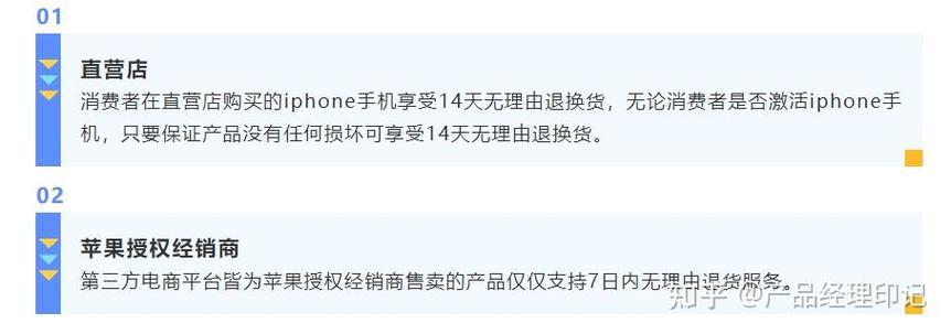 平板激活后可以七天无理由退货吗图标