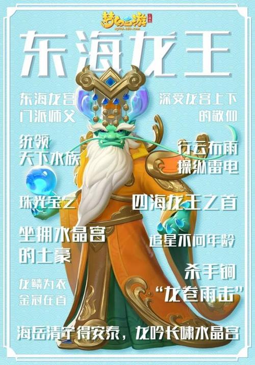 梦幻西游三维版门派选择图标