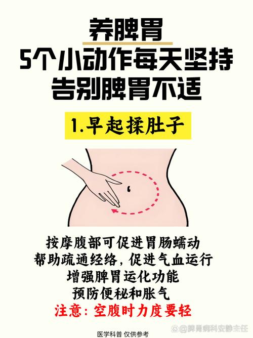 肚子咕咕叫放屁多怎么调理图标