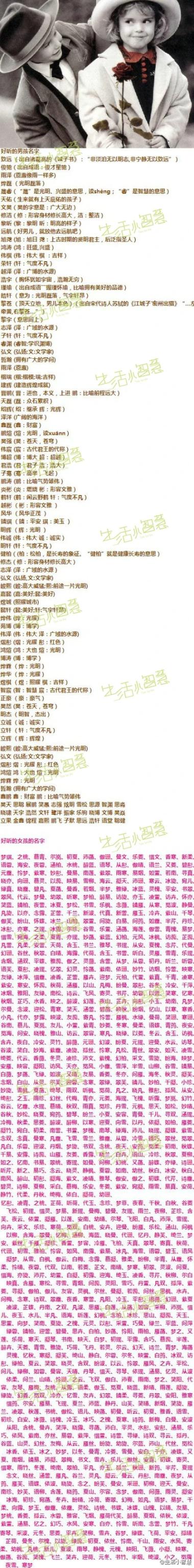 好听的穿越小说名字自创图标