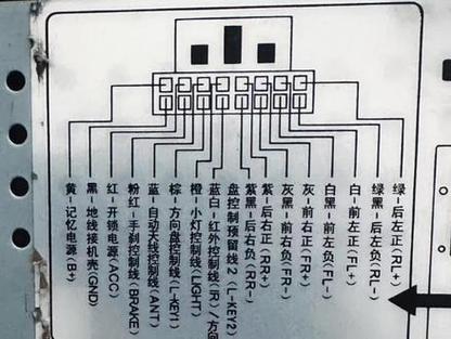 车机不支持北斗怎么加装