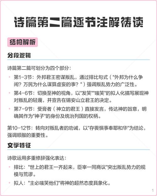 诗篇132篇逐节注解祷读图标