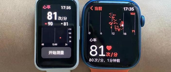 keep手环测心率准吗