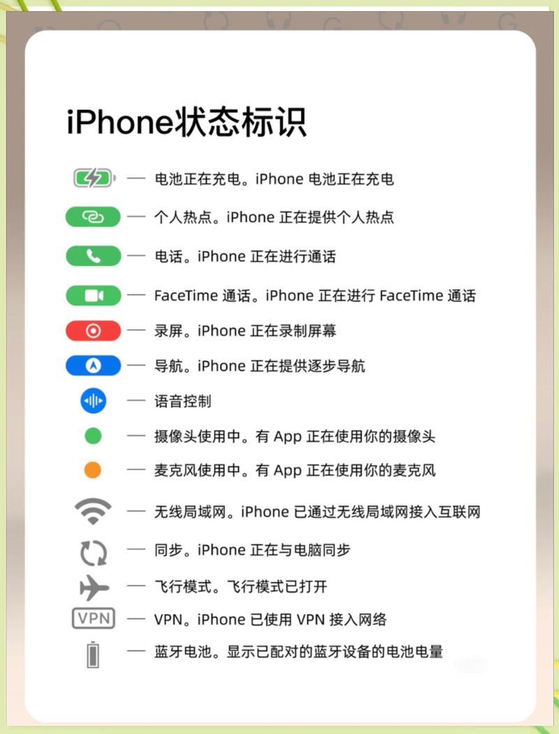 苹果怎么设置图标图案图标