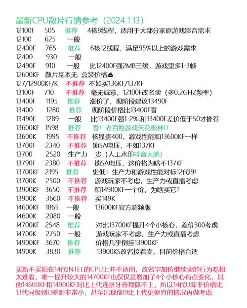芯片研发需要多少钱图标