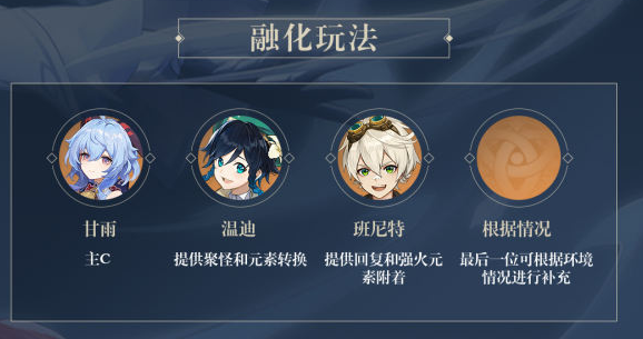 融化流甘雨的阵容搭配截图