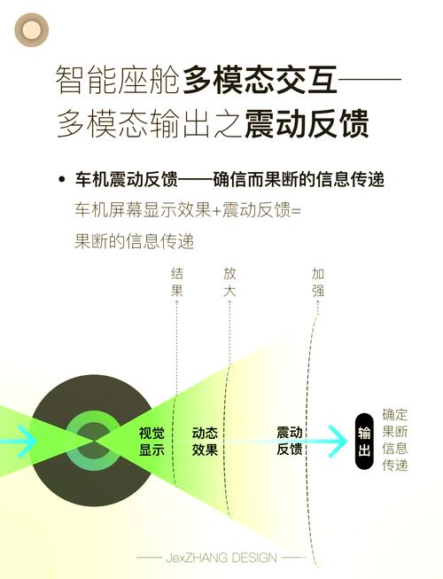 oppo手机为什么返回键会震动图标