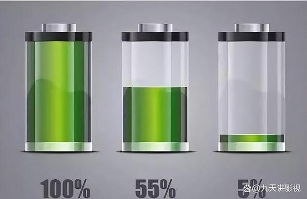 电量还有一半充电好吗截图