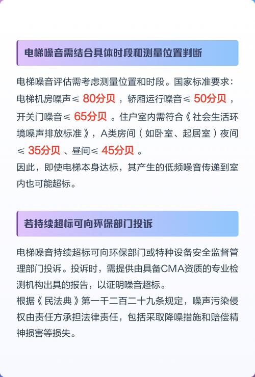 电梯噪音40分贝算扰民吗图标