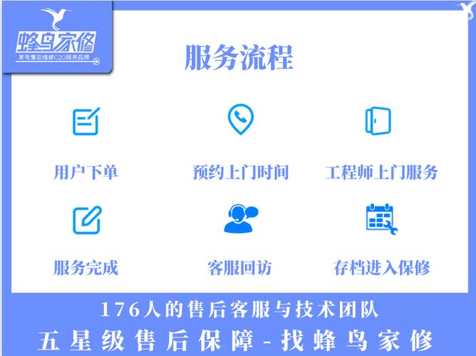 蜂鸟人工客服电话图标