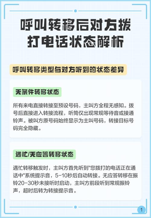手机呼叫转移还能接到电话吗图标