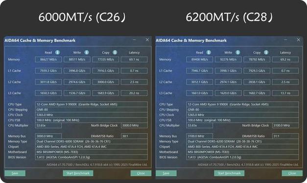 amd内存延迟怎么降低图标