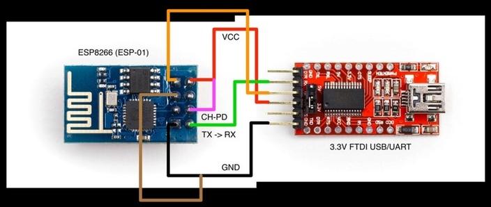 esp8266无线中继固件图标