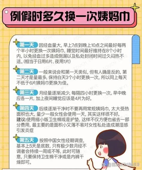 例假流量多少正常图标