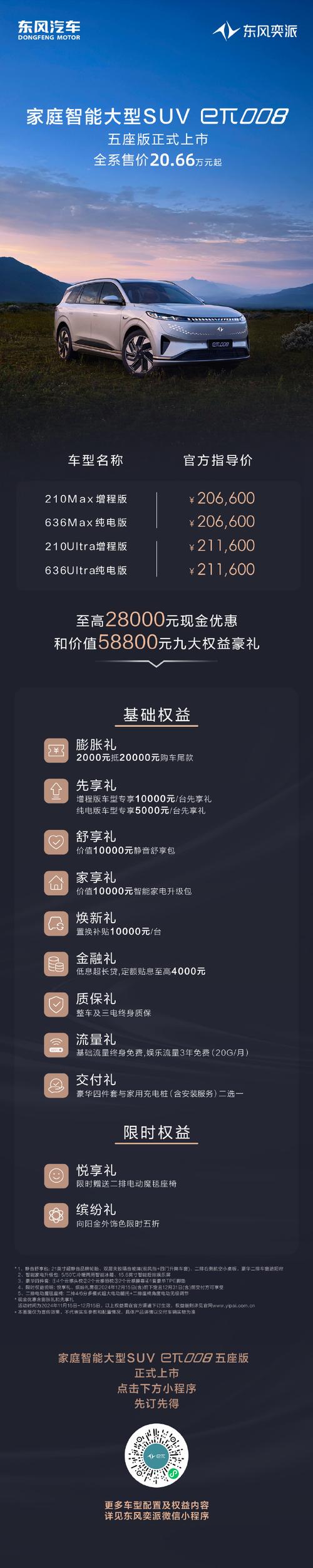 灵动创想属于什么档次截图
