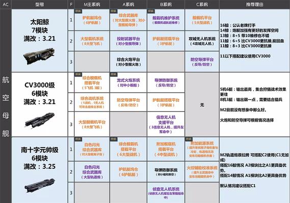 模组最多的游戏排行