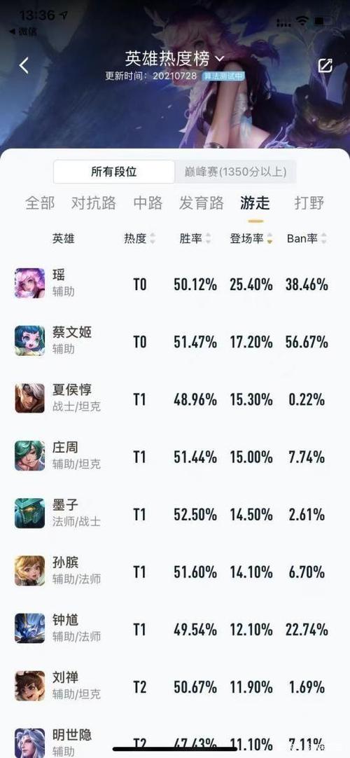 王者荣耀注册数图标