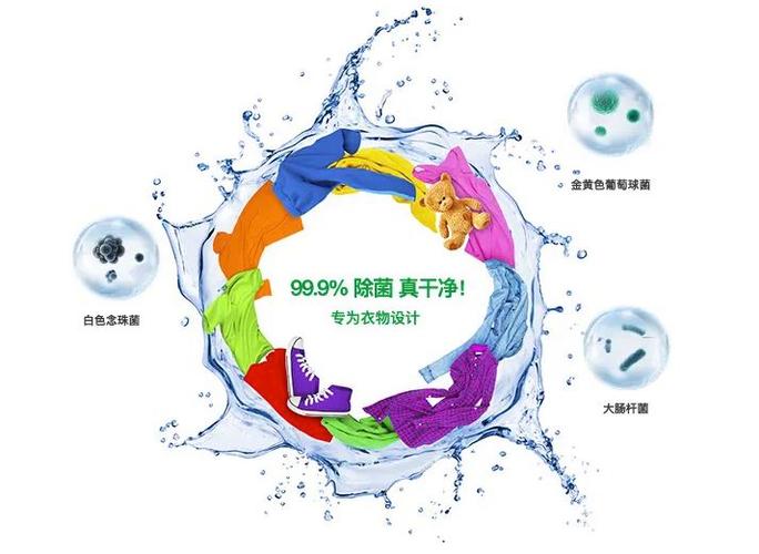 裤子上有漆料怎么弄图标