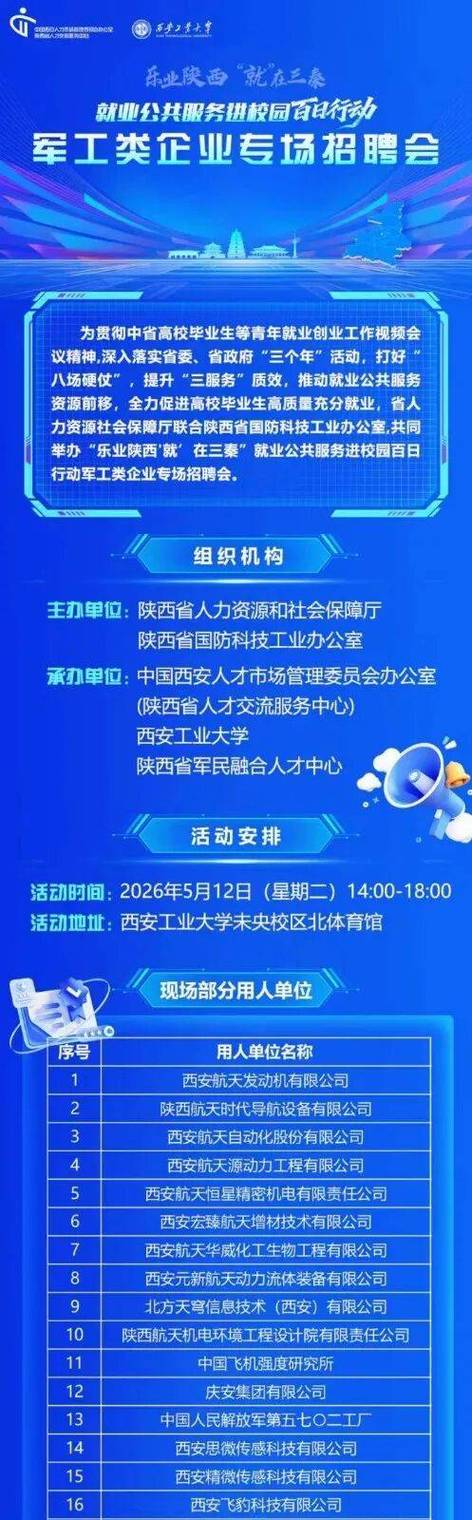 西安军工单位国企招聘图标
