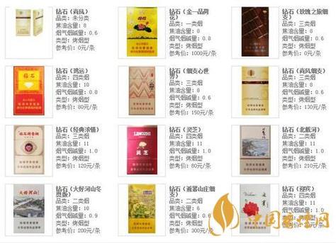 2020钻石烟草价目表图标