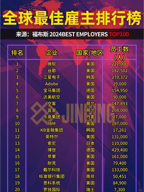 王百万雇主版截图