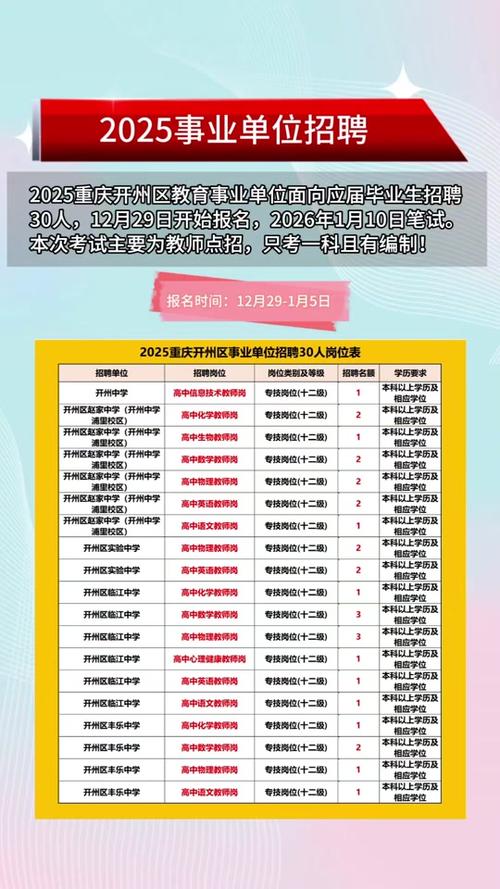 事业编制报名图标
