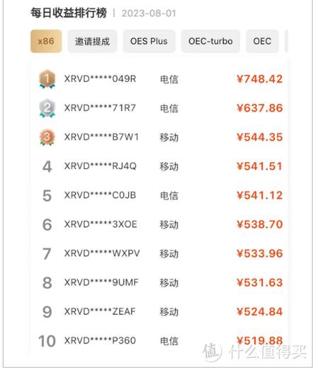 点心云怎么重新下发业务图标