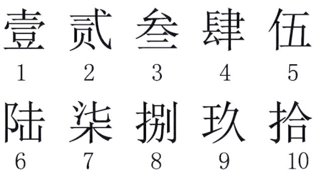 各种数字图标