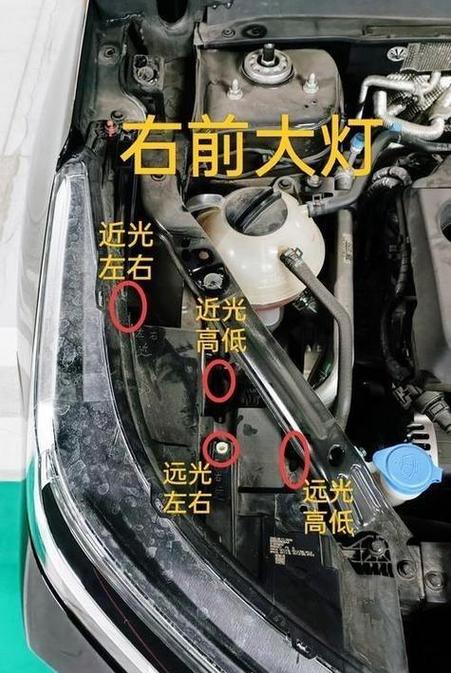 大灯灯光高低怎么调图标