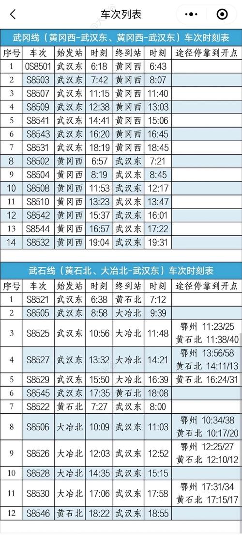 黄州西站到汉口高铁时刻表