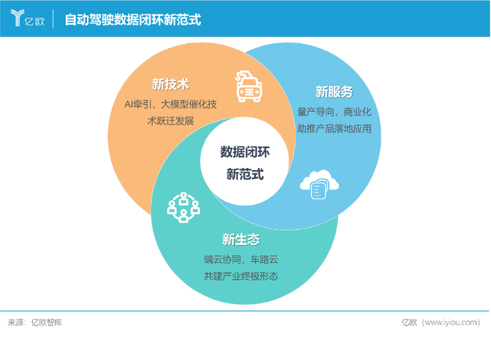 安卓自动关闭应用程序图标