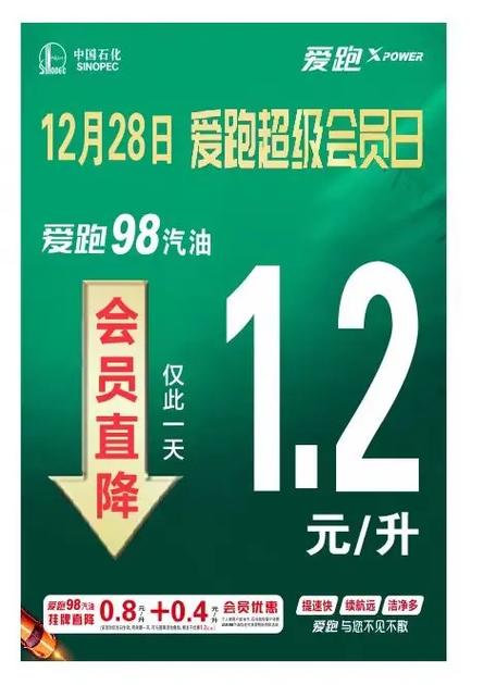 石化会员日图标