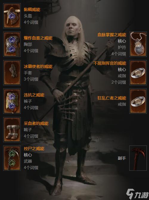 暗黑4死灵法师纯召唤流图标