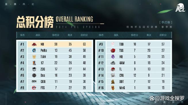 pubg2026年维护更新公告图标