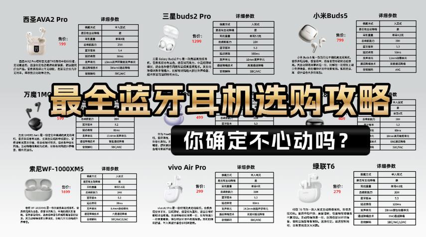 无线耳机排名前十名图标