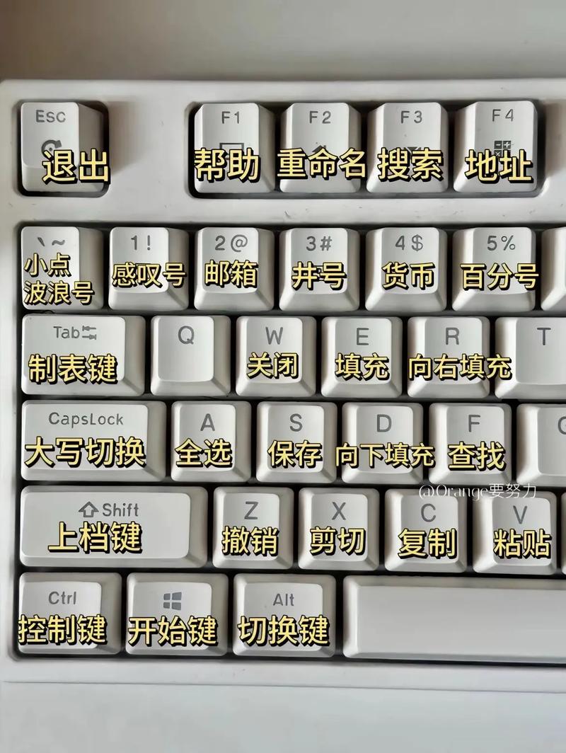 键盘有一个按键一直自动按图标