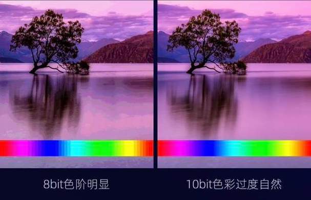 蓝光画质和4k画质有什么区别图标