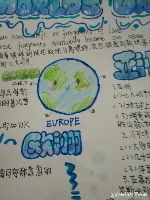 七个世界一个星球内容截图